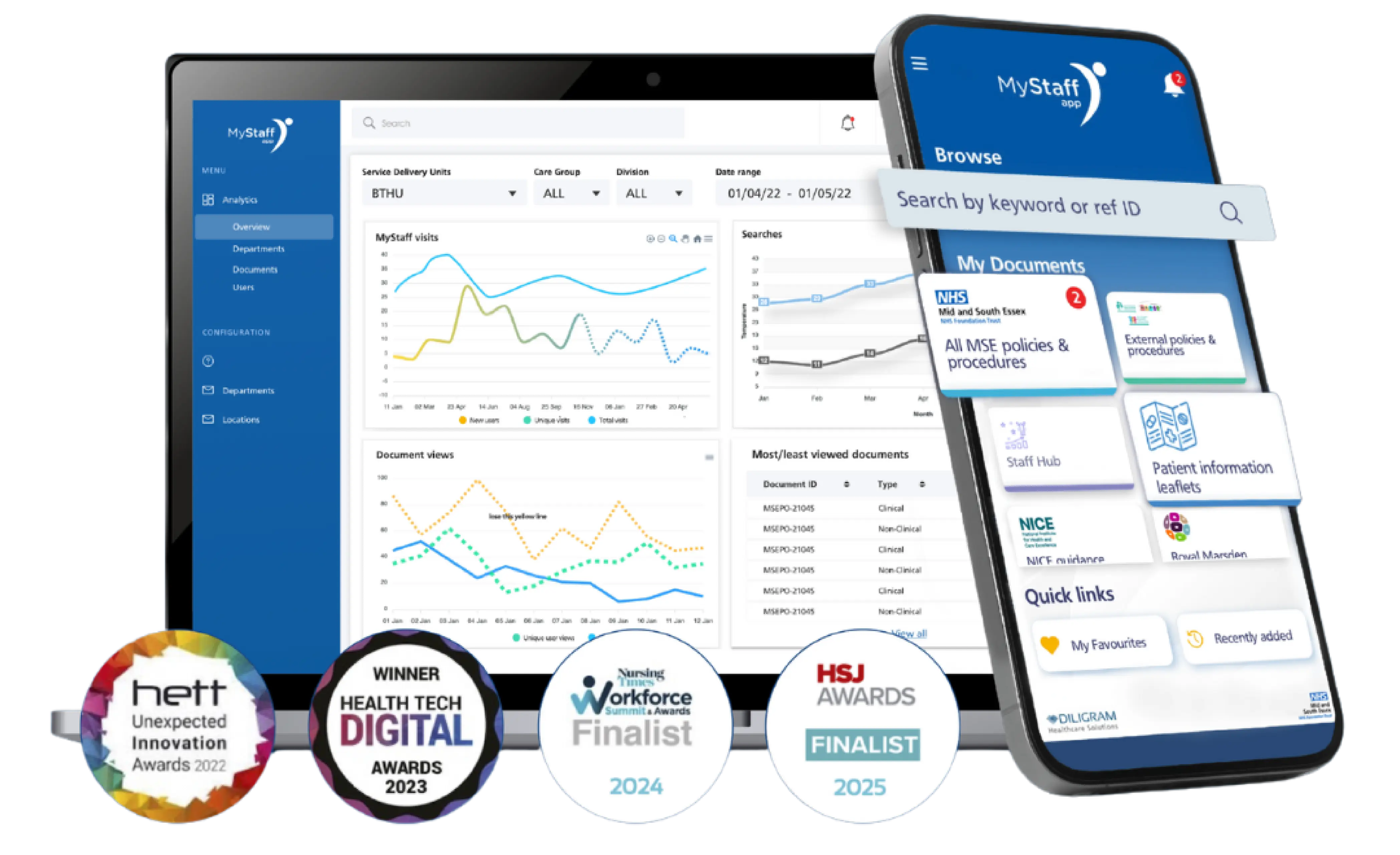 MyStaff app - AI powered productivity tool for frontline workers.